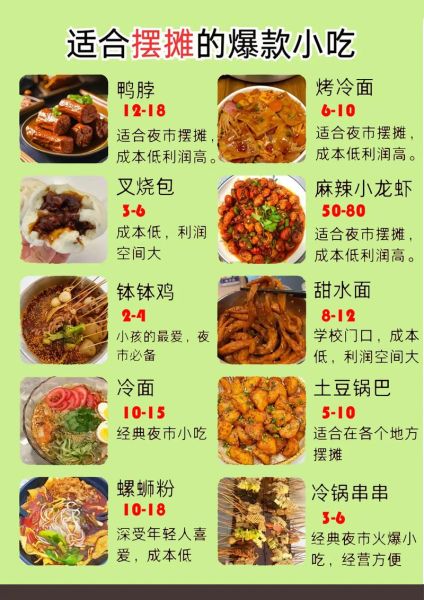 地摊特色美食小吃有哪些_地摊小吃排行榜-第2张图片-山城妙识 地摊特色美食小吃有哪些_地摊小吃排行榜-第2张图片-山城妙识