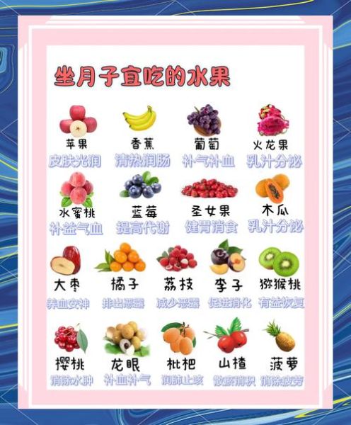 产妇坐月子可以吃什么水果_坐月子水果推荐-第2张图片-山城妙识 产妇坐月子可以吃什么水果_坐月子水果推荐-第2张图片-山城妙识