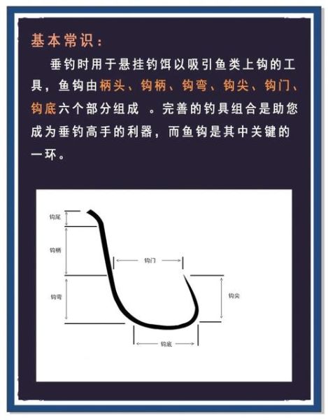 鱼钩怎么选_鱼钩绑法教程-第1张图片-山城妙识 鱼钩怎么选_鱼钩绑法教程-第1张图片-山城妙识