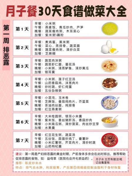 顺产月子餐30天食谱表_第一周吃什么好-第1张图片-山城妙识 顺产月子餐30天食谱表_第一周吃什么好-第1张图片-山城妙识