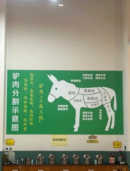 驴肉火锅店加盟多少钱_驴肉火锅加盟条件-第3张图片-山城妙识 驴肉火锅店加盟多少钱_驴肉火锅加盟条件-第3张图片-山城妙识