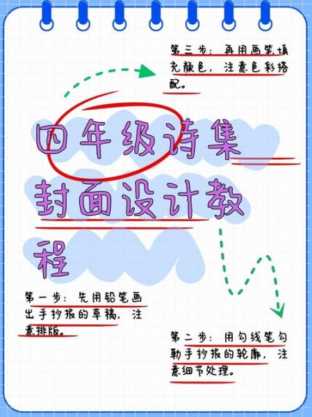 如何设计封面_封面设计技巧有哪些-第1张图片-山城妙识 如何设计封面_封面设计技巧有哪些-第1张图片-山城妙识