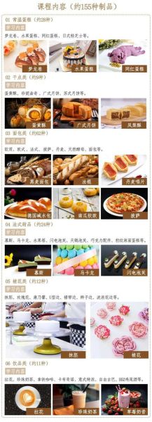 蛋糕培训速成班学费多少钱_学多久能开店-第3张图片-山城妙识 蛋糕培训速成班学费多少钱_学多久能开店-第3张图片-山城妙识