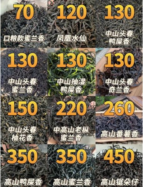 凤凰单丛茶多少钱一斤_为什么价格差异大-第1张图片-山城妙识 凤凰单丛茶多少钱一斤_为什么价格差异大-第1张图片-山城妙识