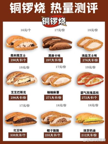 铜锣烧热量是多少_减肥能吃吗-第1张图片-山城妙识 铜锣烧热量是多少_减肥能吃吗-第1张图片-山城妙识