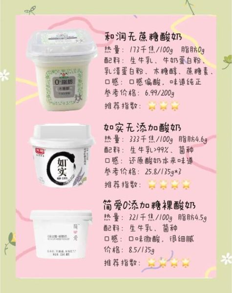 酸奶的营养价值及功效_酸奶能减肥吗-第1张图片-山城妙识 酸奶的营养价值及功效_酸奶能减肥吗-第1张图片-山城妙识