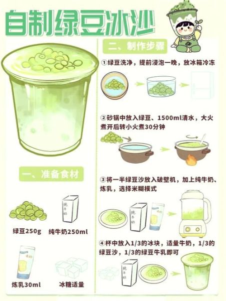 绿豆汤怎么做_绿豆汤煮多久才出沙-第1张图片-山城妙识