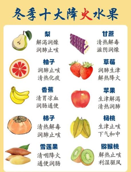 经常上火吃什么好_哪些食物降火最快-第1张图片-山城妙识 经常上火吃什么好_哪些食物降火最快-第1张图片-山城妙识