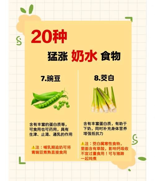 黄花菜怎么吃下奶_黄花菜下奶做法大全-第2张图片-山城妙识 黄花菜怎么吃下奶_黄花菜下奶做法大全-第2张图片-山城妙识