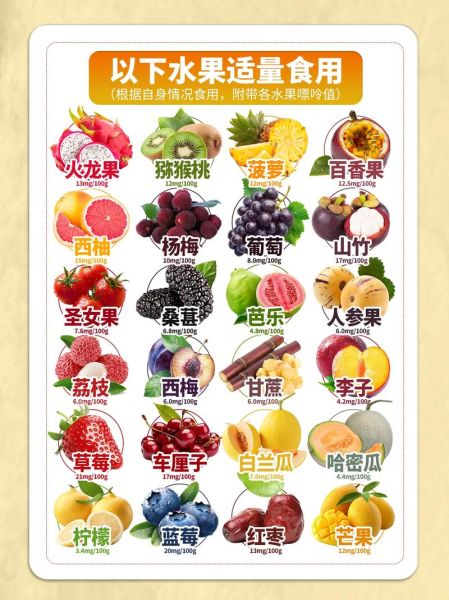 尿酸高不能吃什么水果_哪些水果痛风患者要忌口-第1张图片-山城妙识 尿酸高不能吃什么水果_哪些水果痛风患者要忌口-第1张图片-山城妙识