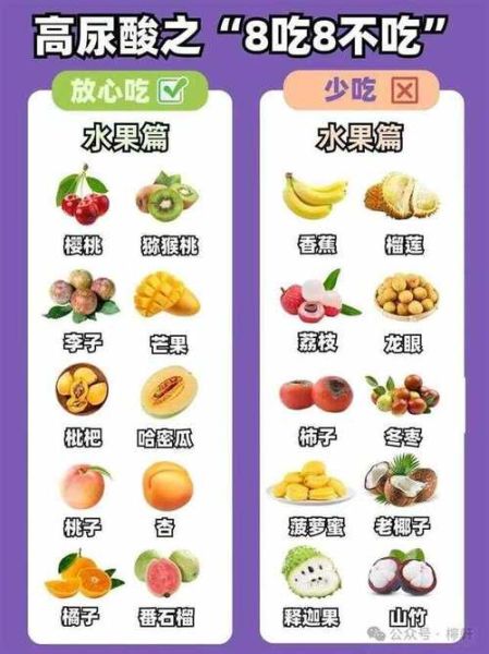 尿酸高不能吃什么水果_哪些水果痛风患者要忌口-第2张图片-山城妙识 尿酸高不能吃什么水果_哪些水果痛风患者要忌口-第2张图片-山城妙识