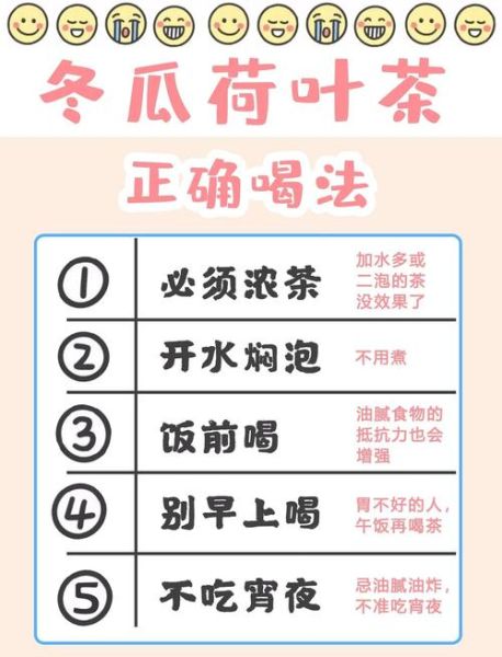 冬瓜荷叶茶可以长期喝吗_长期喝有什么副作用-第1张图片-山城妙识