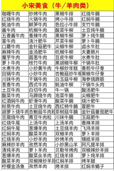 公司食堂菜谱推荐_如何搭配营养又便宜-第1张图片-山城妙识 公司食堂菜谱推荐_如何搭配营养又便宜-第1张图片-山城妙识