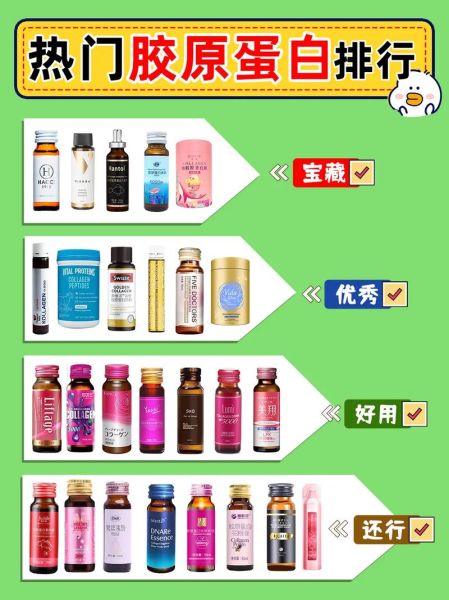 胶原蛋白粉什么时候喝最好_胶原蛋白粉的功效与作用-第3张图片-山城妙识 胶原蛋白粉什么时候喝最好_胶原蛋白粉的功效与作用-第3张图片-山城妙识