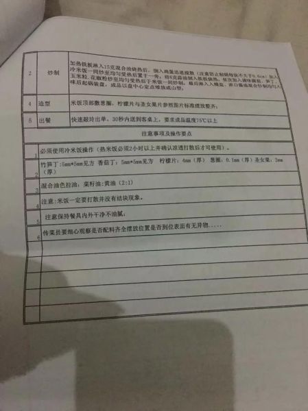 铁板炒饭酱汁怎么调_铁板炒饭秘制酱汁做法-第1张图片-山城妙识 铁板炒饭酱汁怎么调_铁板炒饭秘制酱汁做法-第1张图片-山城妙识