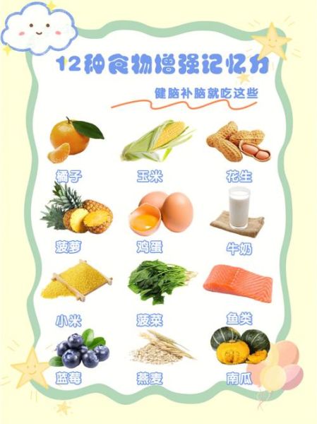 高三学生补脑吃什么_高三学生补脑食品推荐-第2张图片-山城妙识 高三学生补脑吃什么_高三学生补脑食品推荐-第2张图片-山城妙识