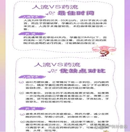 药流和人流哪个恢复快_药流后多久能上班-第1张图片-山城妙识 药流和人流哪个恢复快_药流后多久能上班-第1张图片-山城妙识