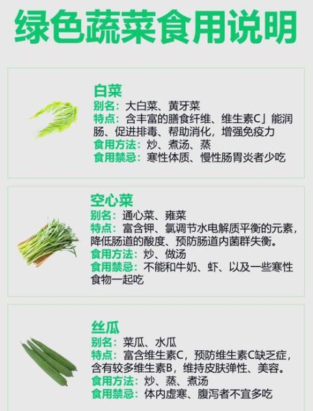 小学生健康饮食口诀_如何让孩子爱上蔬菜-第1张图片-山城妙识 小学生健康饮食口诀_如何让孩子爱上蔬菜-第1张图片-山城妙识