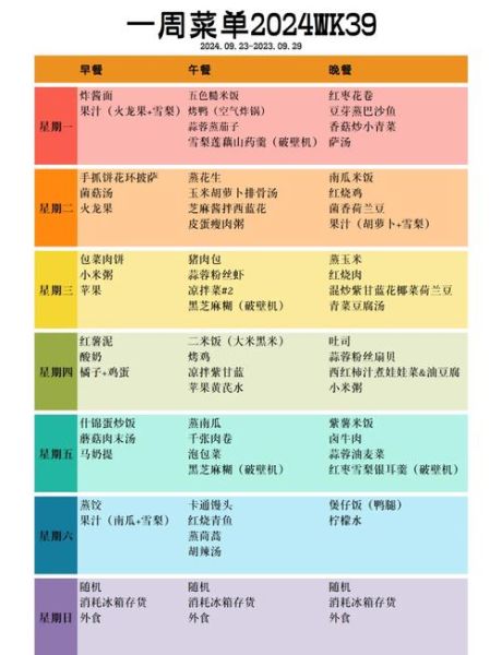 小学生最爱吃什么菜_100道人气菜谱-第1张图片-山城妙识 小学生最爱吃什么菜_100道人气菜谱-第1张图片-山城妙识