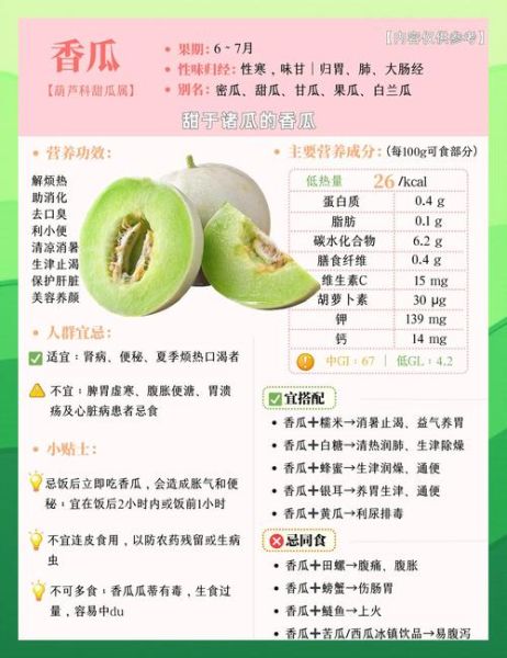香瓜的营养价值_香瓜有哪些营养成分-第1张图片-山城妙识 香瓜的营养价值_香瓜有哪些营养成分-第1张图片-山城妙识