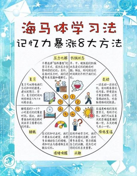 记忆力减退怎么办_如何快速提高记忆力-第1张图片-山城妙识 记忆力减退怎么办_如何快速提高记忆力-第1张图片-山城妙识