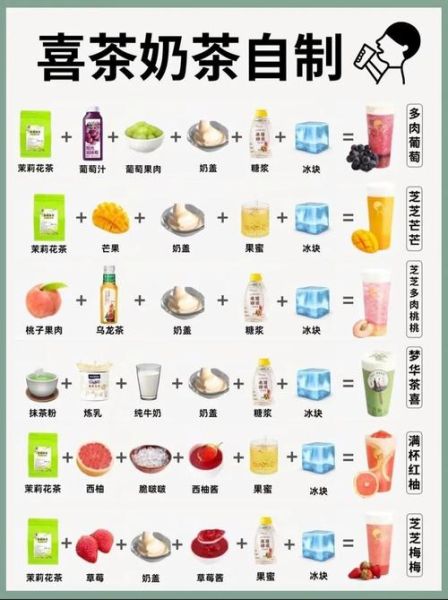 最简单的奶茶做法_新手也能一次成功-第1张图片-山城妙识 最简单的奶茶做法_新手也能一次成功-第1张图片-山城妙识