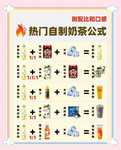 最简单的奶茶做法_新手也能一次成功-第3张图片-山城妙识 最简单的奶茶做法_新手也能一次成功-第3张图片-山城妙识