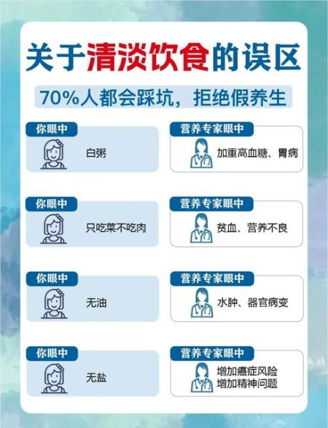清淡饮食的标准是什么_如何科学执行-第1张图片-山城妙识 清淡饮食的标准是什么_如何科学执行-第1张图片-山城妙识