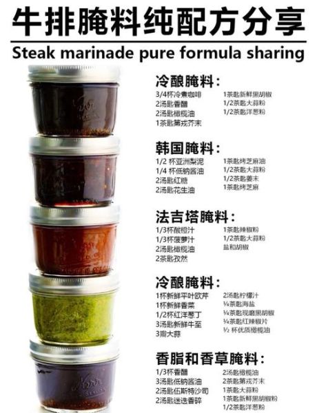 用什么腌制牛排会变嫩_牛排怎么腌才嫩-第1张图片-山城妙识 用什么腌制牛排会变嫩_牛排怎么腌才嫩-第1张图片-山城妙识