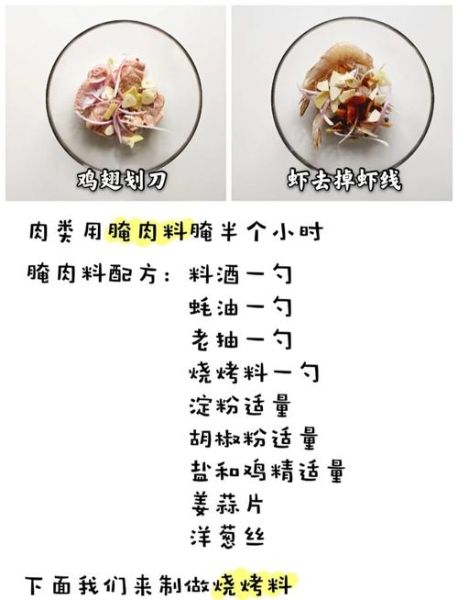 家用烤箱烤肉怎么做_烤多久才熟-第1张图片-山城妙识