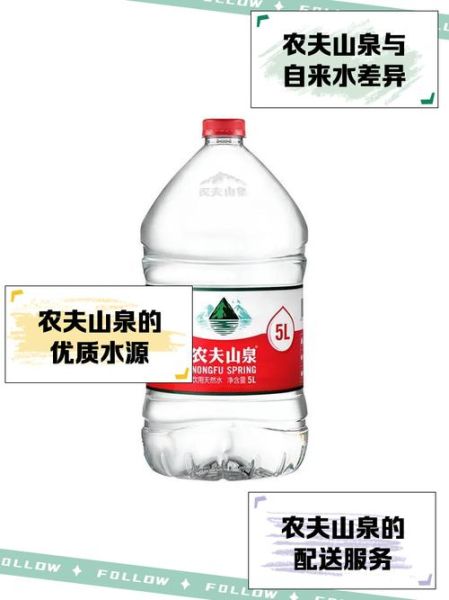 农夫山泉桶装水多少钱一桶_农夫山泉桶装水怎么订-第1张图片-山城妙识 农夫山泉桶装水多少钱一桶_农夫山泉桶装水怎么订-第1张图片-山城妙识