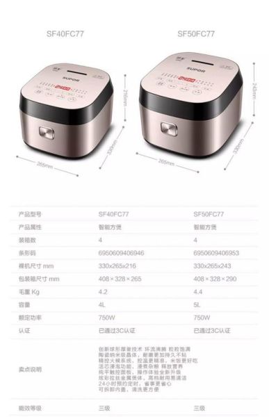 电饭煲哪个牌子好_十大品牌排行榜-第1张图片-山城妙识 电饭煲哪个牌子好_十大品牌排行榜-第1张图片-山城妙识