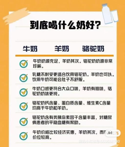 骆驼奶的功效与作用_骆驼奶的禁忌有哪些-第2张图片-山城妙识 骆驼奶的功效与作用_骆驼奶的禁忌有哪些-第2张图片-山城妙识