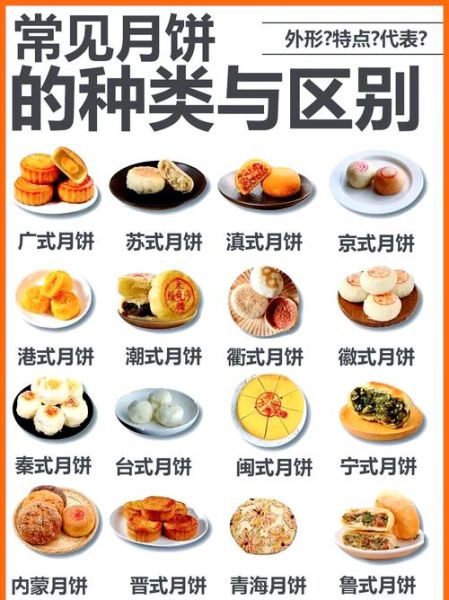 中秋美食节菜单推荐_哪些传统小吃必吃-第3张图片-山城妙识 中秋美食节菜单推荐_哪些传统小吃必吃-第3张图片-山城妙识