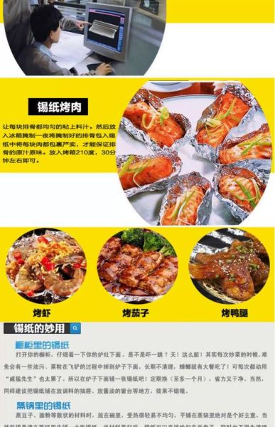 锡纸烤肉的做法烤箱_锡纸烤肉用多少度-第1张图片-山城妙识 锡纸烤肉的做法烤箱_锡纸烤肉用多少度-第1张图片-山城妙识