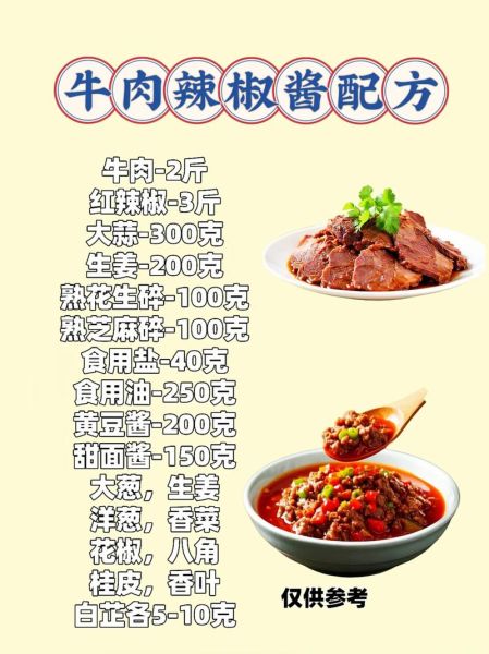 怎样做牛肉辣椒酱_牛肉辣椒酱怎么做好吃-第3张图片-山城妙识 怎样做牛肉辣椒酱_牛肉辣椒酱怎么做好吃-第3张图片-山城妙识