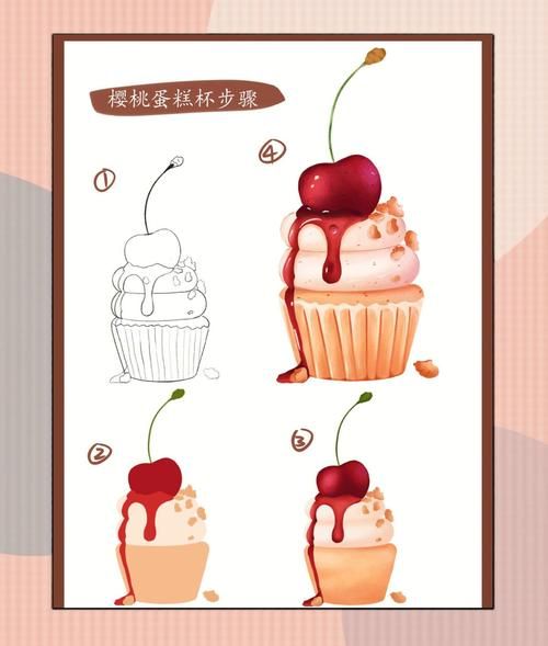 蛋糕图案设计_如何从零开始-第2张图片-山城妙识 蛋糕图案设计_如何从零开始-第2张图片-山城妙识