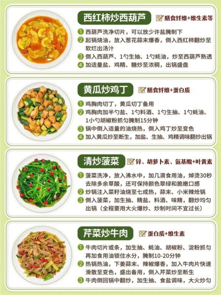 降糖早餐吃什么好_100种低糖菜谱推荐-第2张图片-山城妙识 降糖早餐吃什么好_100种低糖菜谱推荐-第2张图片-山城妙识