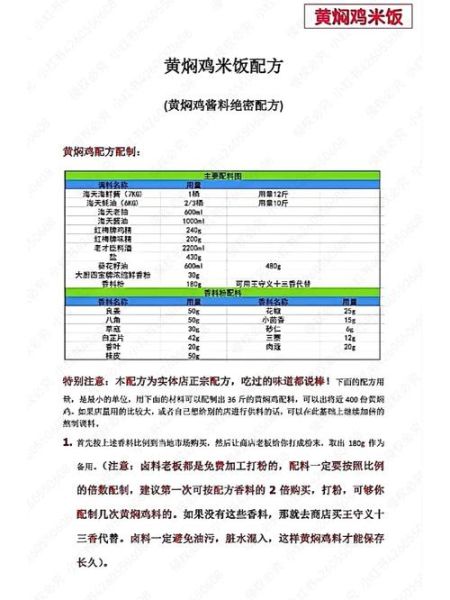 黄焖酱汁怎么调_黄焖鸡酱汁配方比例-第1张图片-山城妙识 黄焖酱汁怎么调_黄焖鸡酱汁配方比例-第1张图片-山城妙识