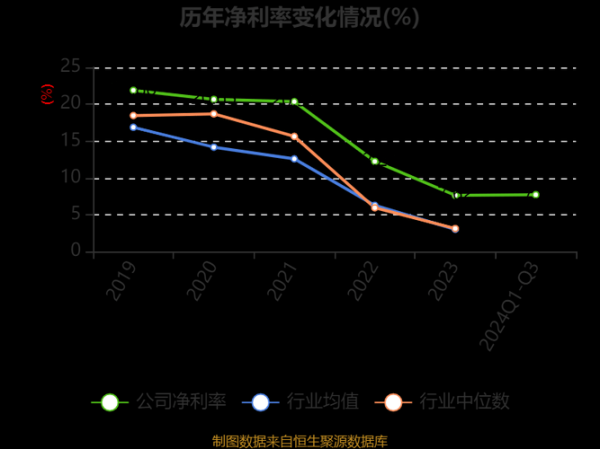 海螺水泥股票600858值得买吗_海螺水泥股票600858未来走势-第2张图片-山城妙识 海螺水泥股票600858值得买吗_海螺水泥股票600858未来走势-第2张图片-山城妙识
