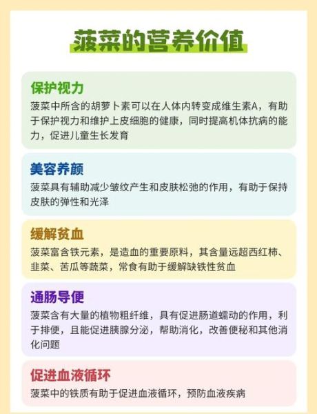 菠菜的拼音怎么拼_菠菜的营养价值有哪些-第1张图片-山城妙识 菠菜的拼音怎么拼_菠菜的营养价值有哪些-第1张图片-山城妙识