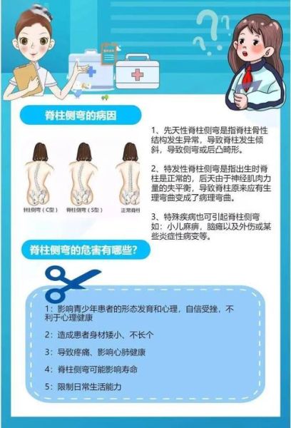 脊骨弯曲能矫正吗_脊骨弯曲矫正方法有哪些-第3张图片-山城妙识 脊骨弯曲能矫正吗_脊骨弯曲矫正方法有哪些-第3张图片-山城妙识