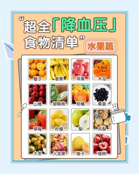 血压高吃什么降压最快_高血压饮食禁忌-第2张图片-山城妙识