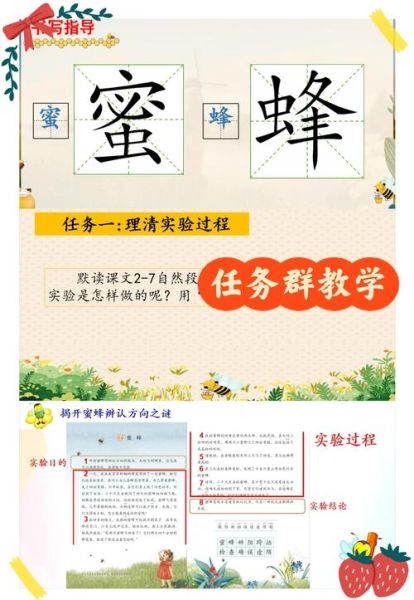 蜜蜂的拼音怎么写_蜜蜂拼音声调怎么标-第3张图片-山城妙识 蜜蜂的拼音怎么写_蜜蜂拼音声调怎么标-第3张图片-山城妙识