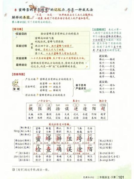 蜜蜂的拼音怎么写_蜜蜂拼音声调怎么标-第2张图片-山城妙识 蜜蜂的拼音怎么写_蜜蜂拼音声调怎么标-第2张图片-山城妙识