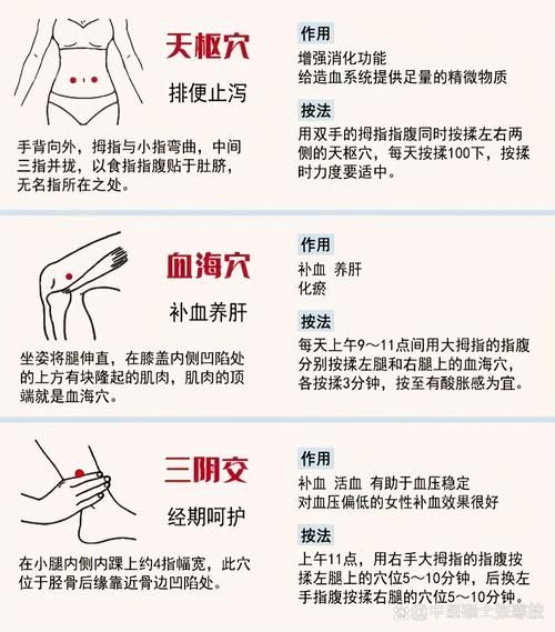 补气补血最快的方法_气血不足怎么调理最快-第1张图片-山城妙识