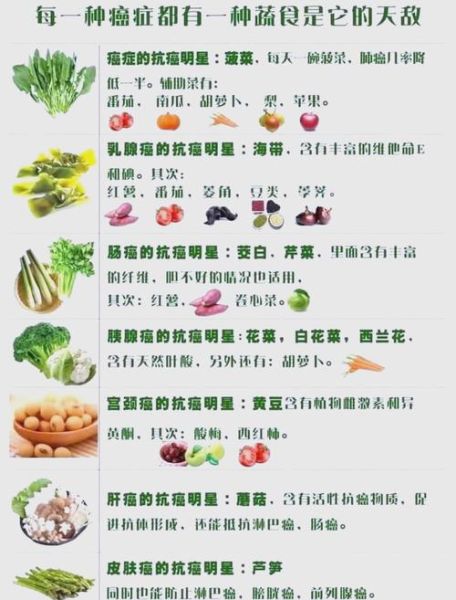 家常蔬菜有哪些_蔬菜怎么搭配最营养-第2张图片-山城妙识
