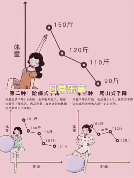 肚子大怎么减_如何减掉大肚子-第1张图片-山城妙识