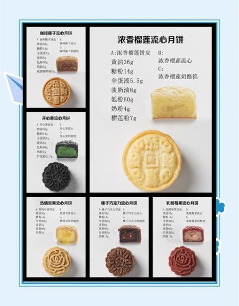 老式酥皮月饼怎么做_传统手工酥皮月饼配方-第1张图片-山城妙识