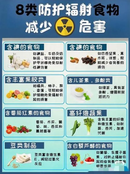 防辐射的食物有哪些_防辐射蔬菜排行榜-第3张图片-山城妙识 防辐射的食物有哪些_防辐射蔬菜排行榜-第3张图片-山城妙识